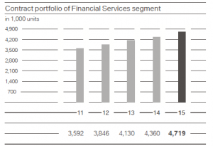 BMW SWOT Analysis - Research-Methodology