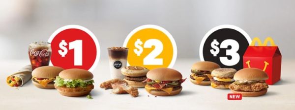 McDonald's Segmentation, Targeting and Positioning - Research-Methodology