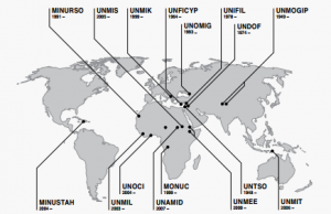 What is the United Nations? How Effective is the United Nations in ...