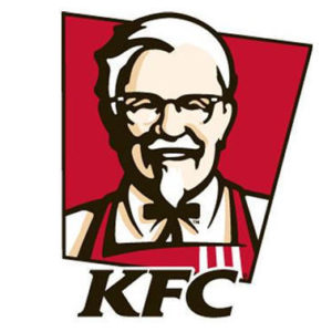KFC SWOT Analysis - Research-Methodology