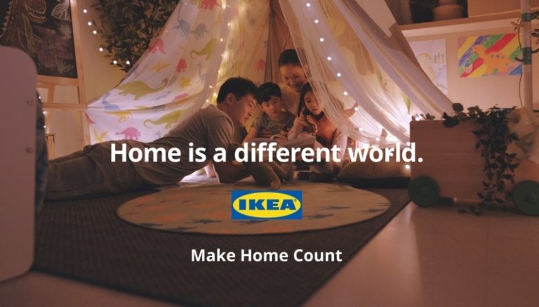 IKEA Marketing Communication Mix - Research-Methodology