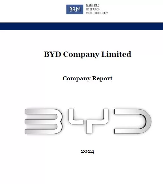 BYD Company Limited - Research-Methodology